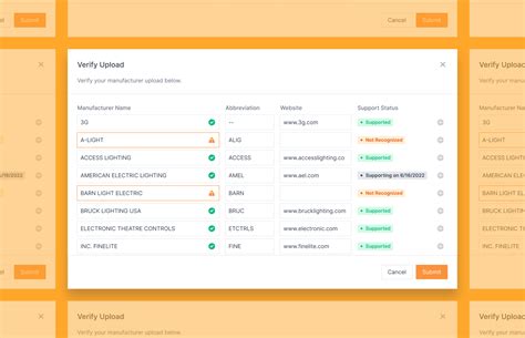 Parspec Innovatemap