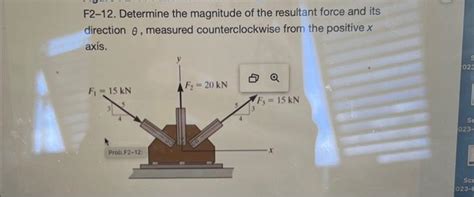 Solved F2 12 Determine The Magnitude Of The Resultant Force Chegg