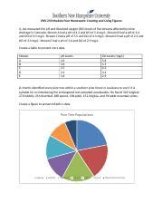 Env Module Four Homework Docx Env Module Four Homework