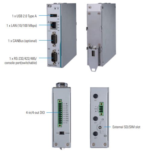 Tiny I MX6 UL DIN Rail Computer Has Dual Mini PCIe Slots