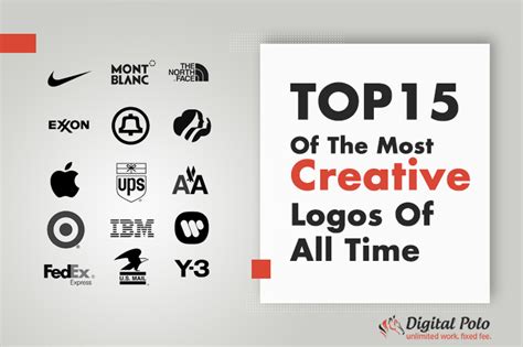Best Logos Ever Designed