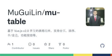 GitHub MuGuiLin mu table 基于 Vue js v2 0 开发的表格组件支持分页排序单 全选功能按扭等