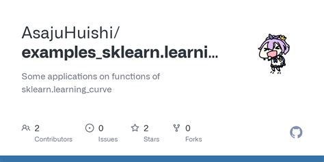 Github Asajuhuishiexamplessklearnlearningcurve Some Applications