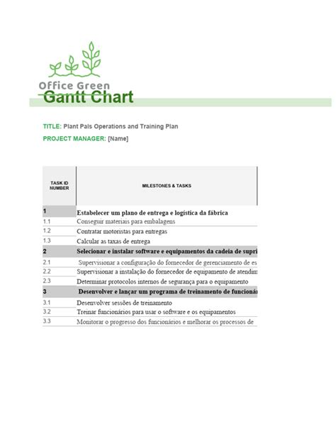 Activity Template Gantt Chart Pdf