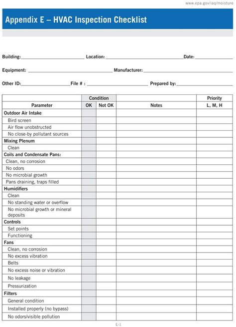 HVAC Inspection Checklist Template