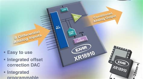 Sensor Interface Analog Front End Simplifies Sensor Conditioning