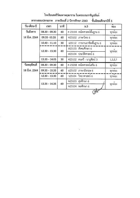 ตารางสอบปล โรงเรียนสตรีวัดมหาพฤฒาราม ในพระบรมราชินูปถัมภ์