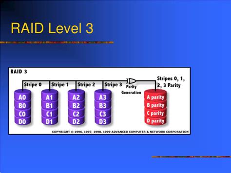 PPT A Case For Redundant Arrays Of Inexpensive Disks PowerPoint