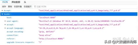 Spring Boot