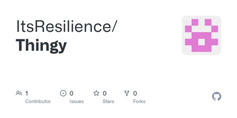 GitHub ItsResilience Thingy