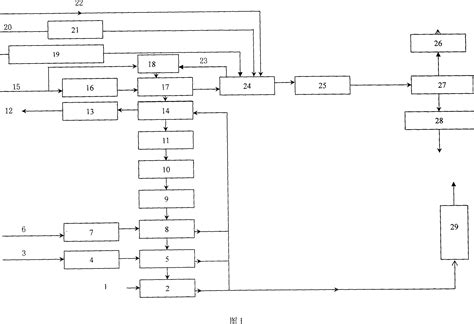 Continuous Producing Technique And Device For Preparing Cobaltosic Oxide Powder By Spray