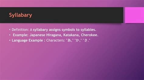 Exploring Abjad Abugida Logographic Syllabary Pptx