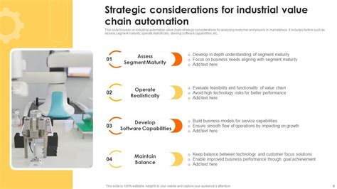 Industrial Automation Powerpoint Ppt Template Bundles Ppt Example