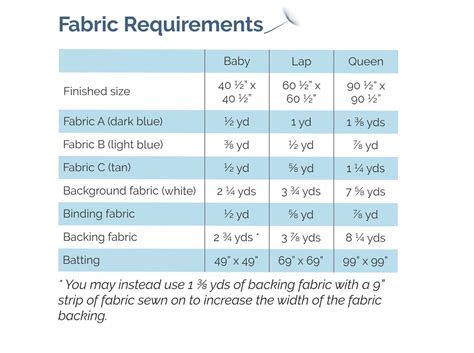 Canvas Lines Digital Pattern Meadow Mist Designs