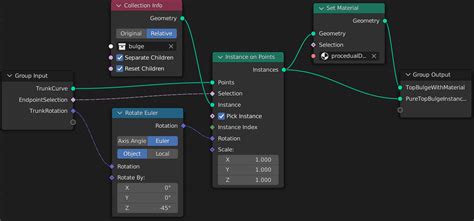 Geometry Nodes How To Correctly Rotate Collection Instances On Complex Geometry According To