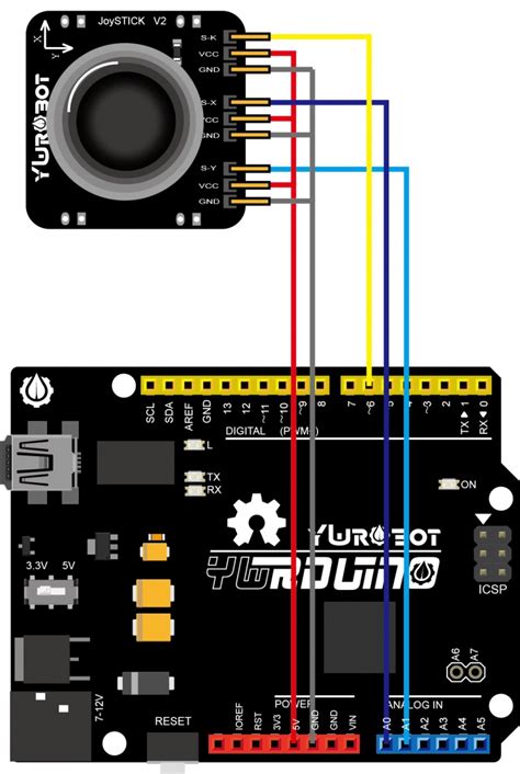 SKU ELB030637 PS2游戏摇杆 控制杆 JoyStick YwRobot Studio Wiki SKU ELB030637 PS2游戏摇杆 控制杆 JoyStick YwRobot Studio Wiki