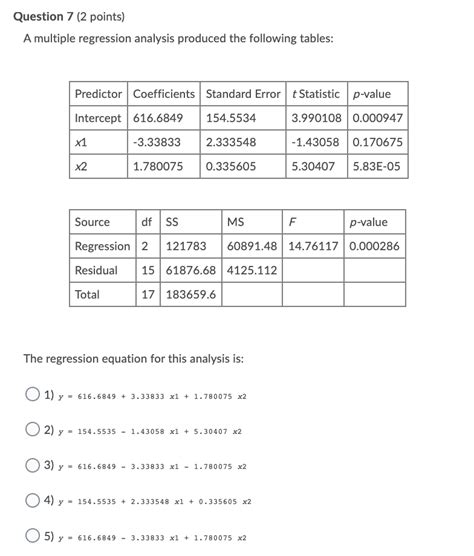 Solved Question 5 2 Points A Manager Wishes To Predict The Chegg