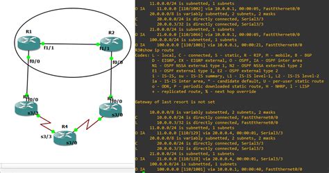 Guide Multi Area Ospf Without Area 0 Router Cisco Community