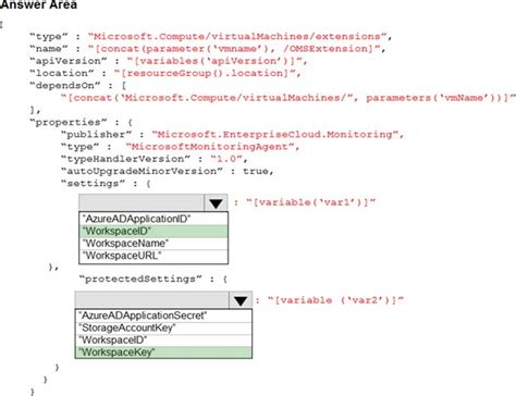 How Should You Complete The Template Exam Training