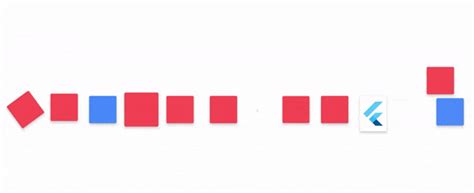 Top Five Animation Packages To Use In Your Next Flutter App
