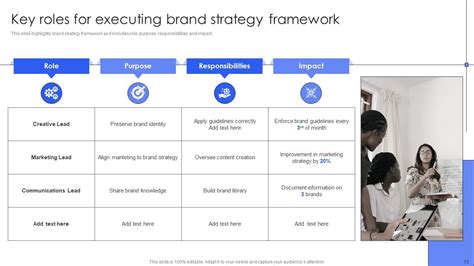 Strategy Framework Powerpoint Ppt Template Bundles CRP PPT Sample