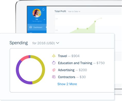 How To Calculate Overhead Costs In Steps
