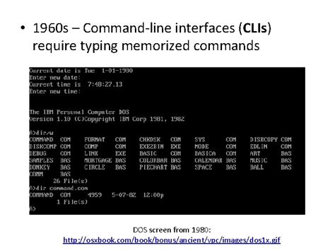 History Of The Graphical User Interface Gui Frank