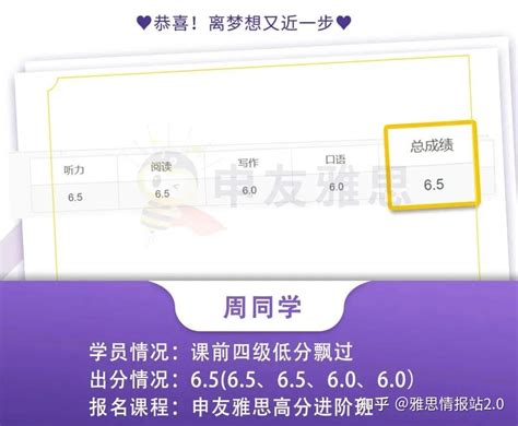 雅思65一般人要学多久？普通人雅思出分65难吗？ 知乎