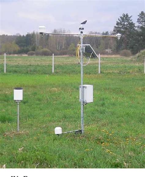 Figure 3 From Analysis Of The Hydrometeorological Data Using The