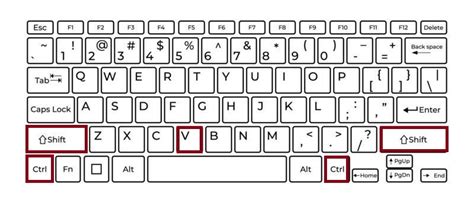 Best Practical Guide To Ctrlshiftv Shortcut For Pasting Text Or