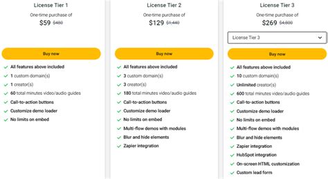 Fable Review The Ultimate Tool For Interactive Demos