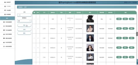 计算机毕业设计springbootvue的学生成绩后台管理系统 基于springboot与vue的学生成绩管理平台开发 运用