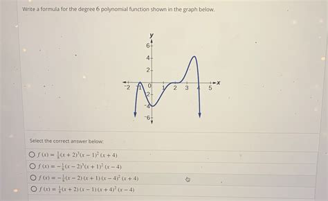 solved write a formula for the degree 6 ﻿polynomial function