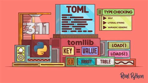 Real Python On Linkedin Python 311 Preview Toml And Tomllib Real