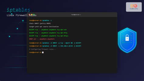 Iptables Command Linux Complete Guide To Configure Firewall Rules Codelucky