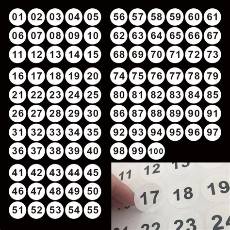 Top 48 Imagen Autocollant Rond Fond De Numéro Vn