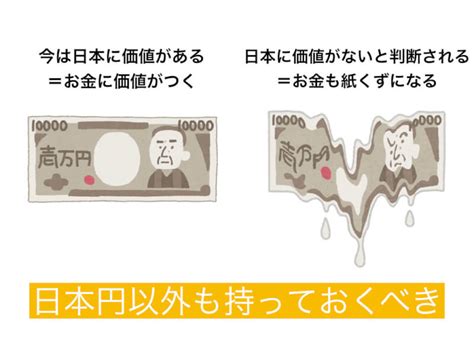うつだから超簡単な「ほったらかし投資」で資産運用してるよ メンタルハック