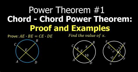 Chord Chord Power Theorem Proof And Examples Intersecting Chords