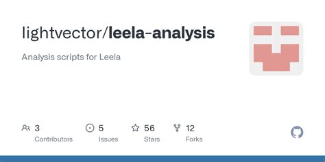 GitHub Lightvector Leela Analysis Analysis Scripts For Leela