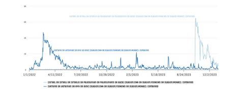 gpt 4 a data scientist s achilles heel kalev hannes leetaru posted