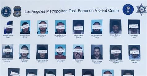 23 Charged In Mexican Mafia Controlled Los Angeles Ms 13 Meth