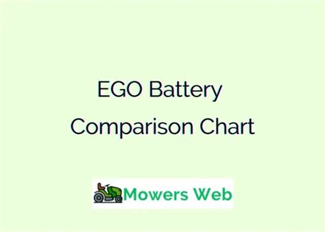 Ego Battery Comparison Chart For All Battery Models Mowers Web