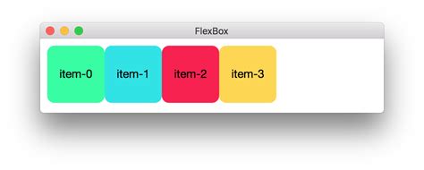 Github Eonist Flexbox Flexbox For Swift