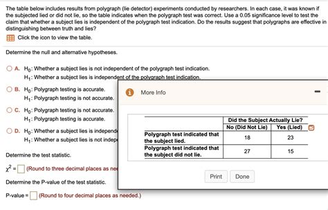 From The Table Below At Louis Brannan Blog