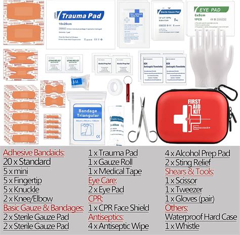 Nuevo Kit de primeros auxilios portátil pequeño kits médicos compactos con compartimentos