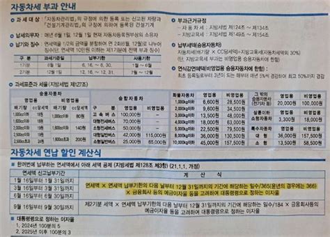 2024년 자동차세 연납 혜택 및 납부 기간 신청 방법