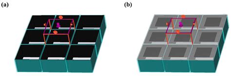 A Novel Frequency Selective Surface Enhanced Composite Honeycomb Absorber With Excellent