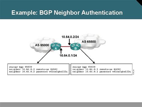 Implementing BGP Explaining BGP Concepts And Terminology Using