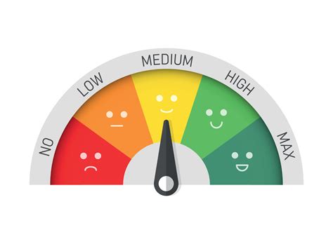 Customer Satisfaction Meter Icon In Flat Style Gauge Level Vector Illustration On Isolated