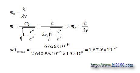 Primary Particle The Relation Of Particle Mass To Its Velocity And Wave Length Or Frequency